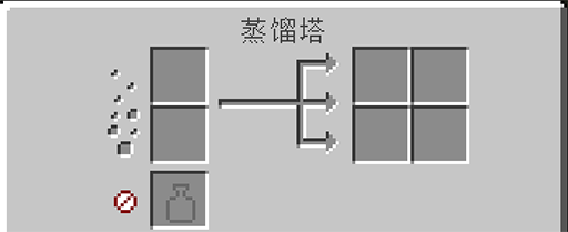 蒸馏塔 (Distillery) - 巫术 (Witchery) - MC百科|最大的Minecraft中文MOD百科